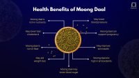 Moong Dal: Top 10 Health Benefits, Uses, Nutrition Value & More